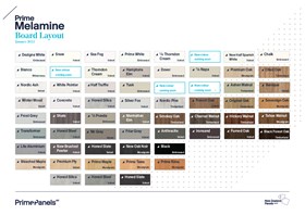 Technical Resources | Prime Panels