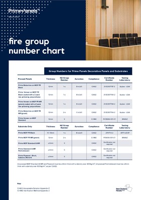 Technical Resources | Prime Panels